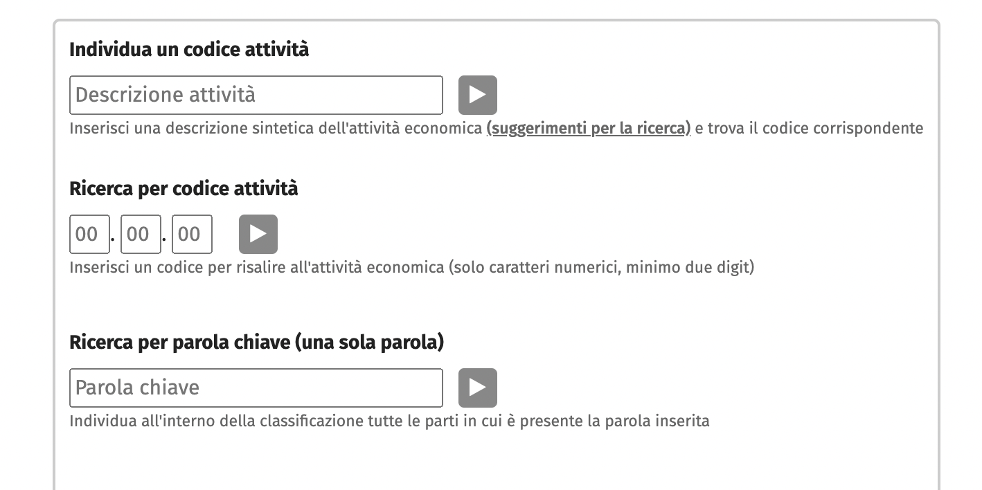 Codice Ateco errato: cosa posso fare?